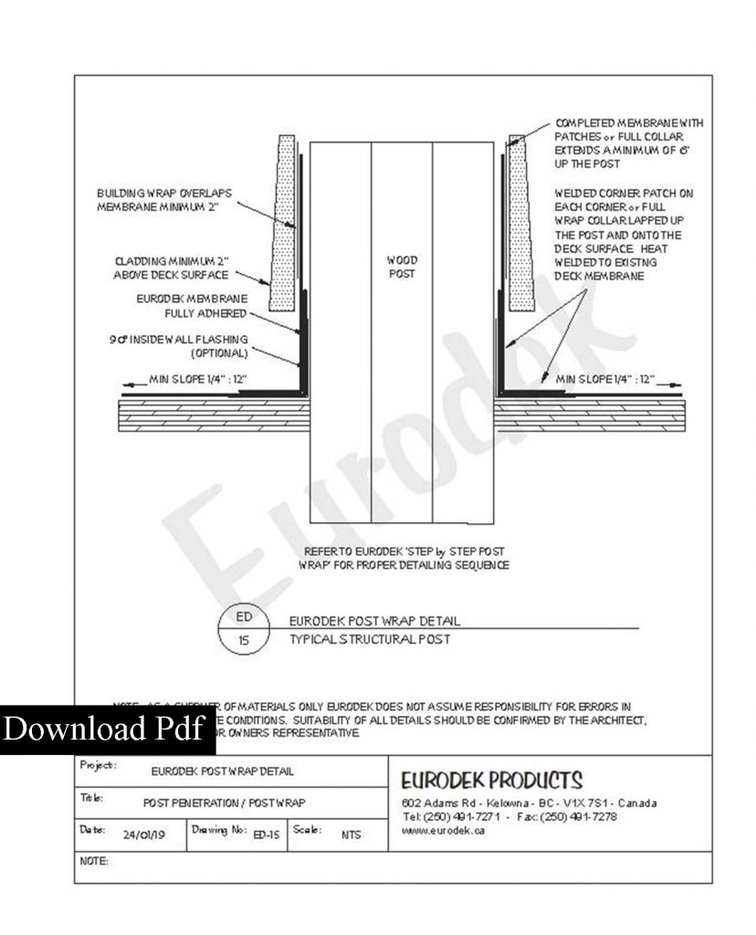 Installation – Eurodek